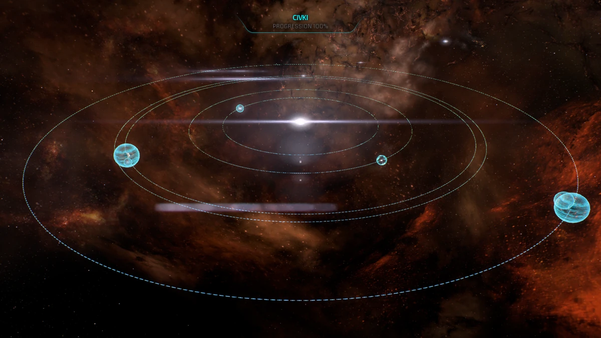 Civki - Mass Effect: Andromeda Wiki