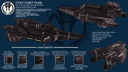Amagi-class Battlecruiser | Mass Effect Fan Fiction Wiki | Fandom