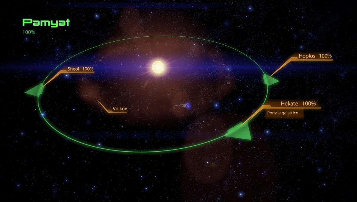 Pamyat | Mass Effect Italia Wiki | Fandom