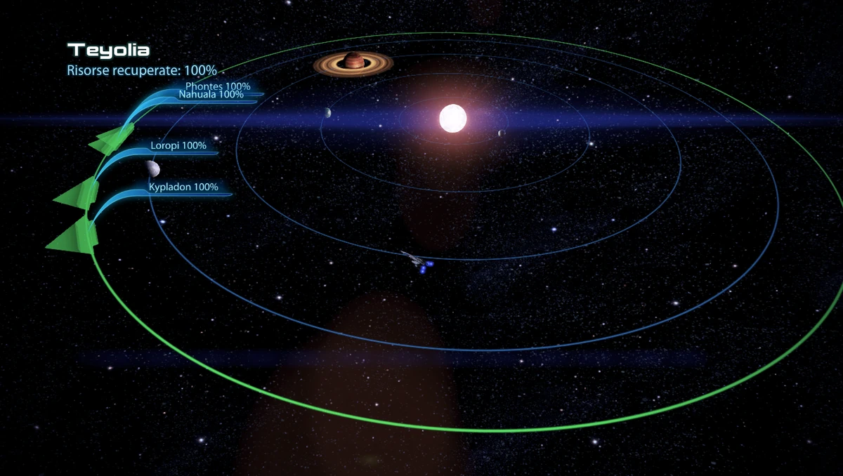 Teyolia | Mass Effect Italia Wiki | Fandom