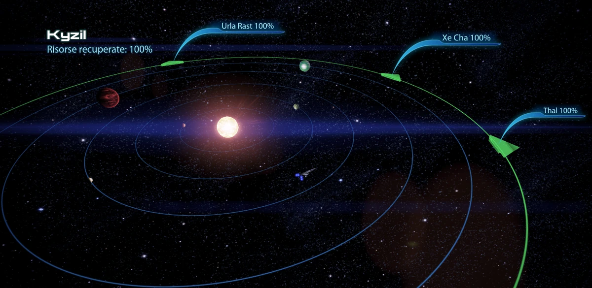Kyzil | Mass Effect Italia Wiki | Fandom