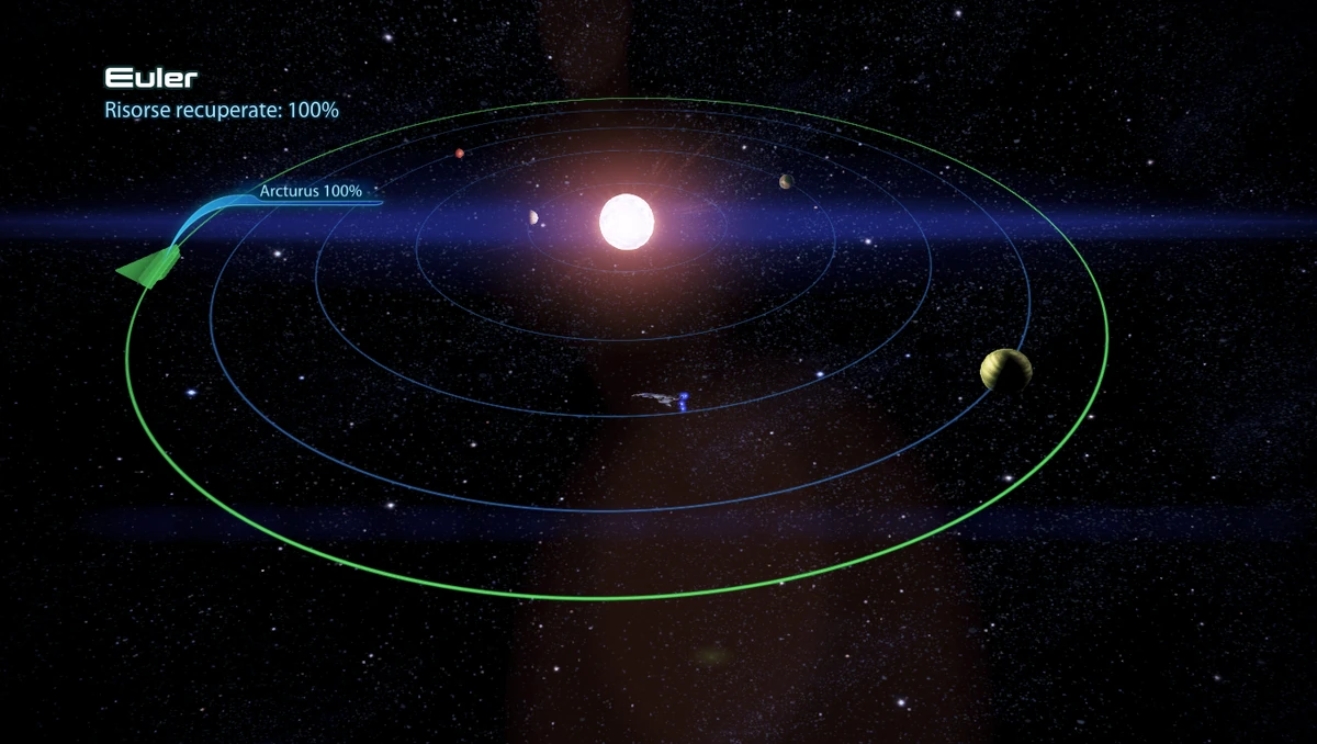 Euler | Mass Effect Italia Wiki | Fandom