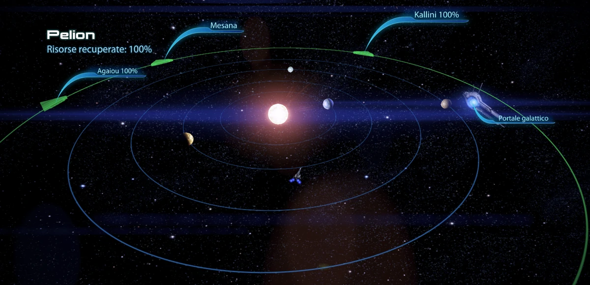 Pelion | Mass Effect Italia Wiki | Fandom