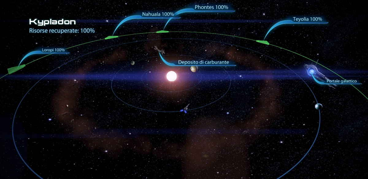 Kypladon | Mass Effect Italia Wiki | Fandom