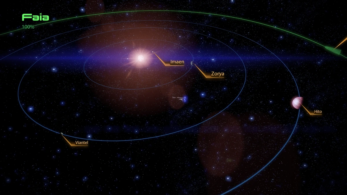 Faia Mass Effect Italia Wiki Fandom