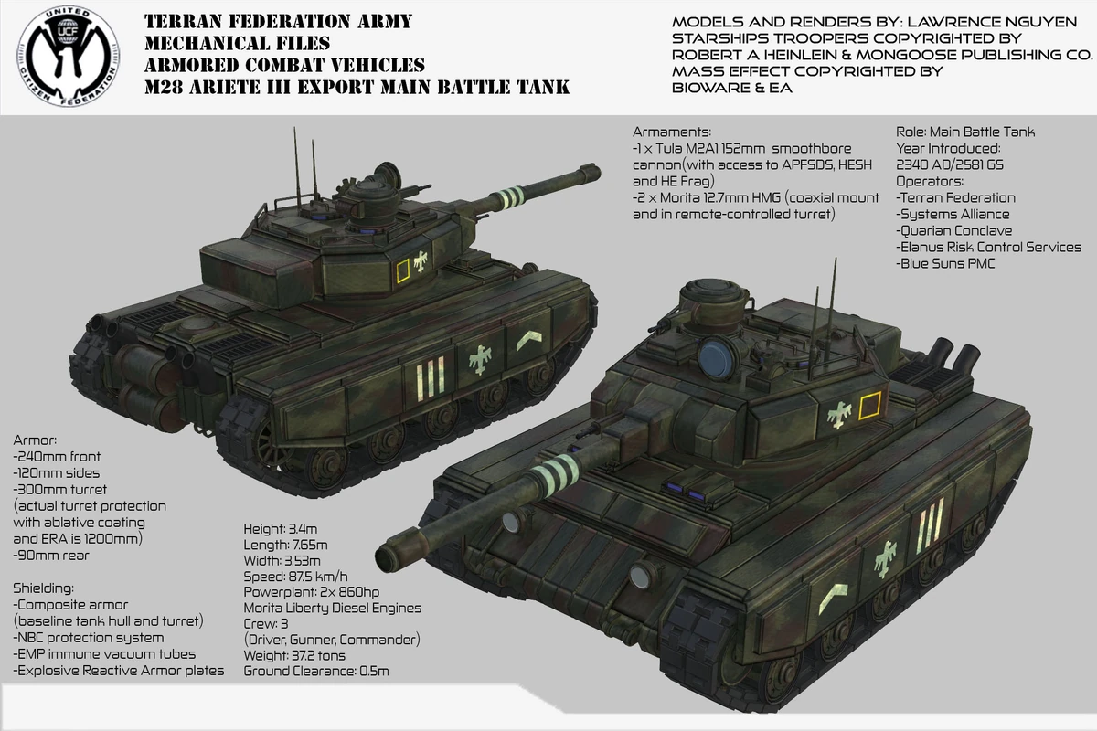 M27 Centurion II | Mass Effect Fanon Wiki | Fandom