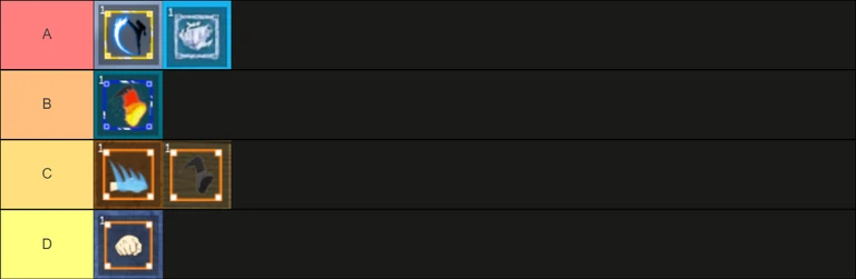 Tier List | Master Pirate Wiki | Fandom