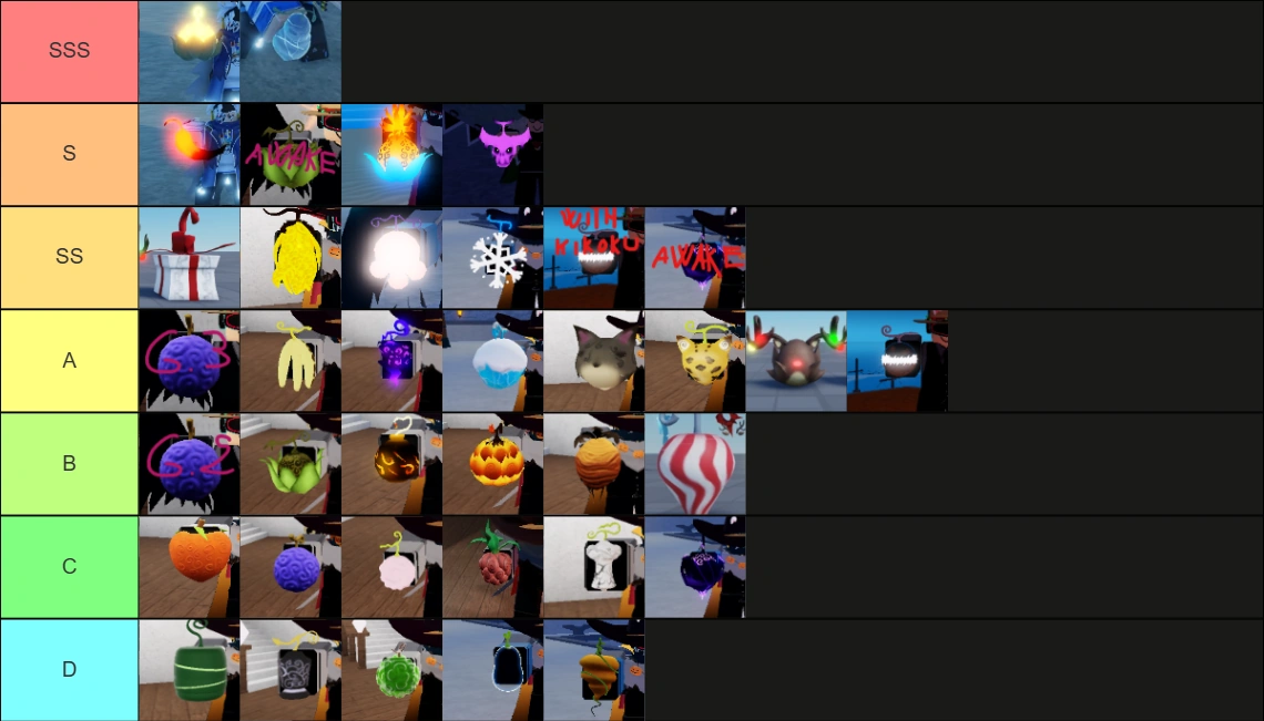 Tier List | Master Pirate Wiki | Fandom