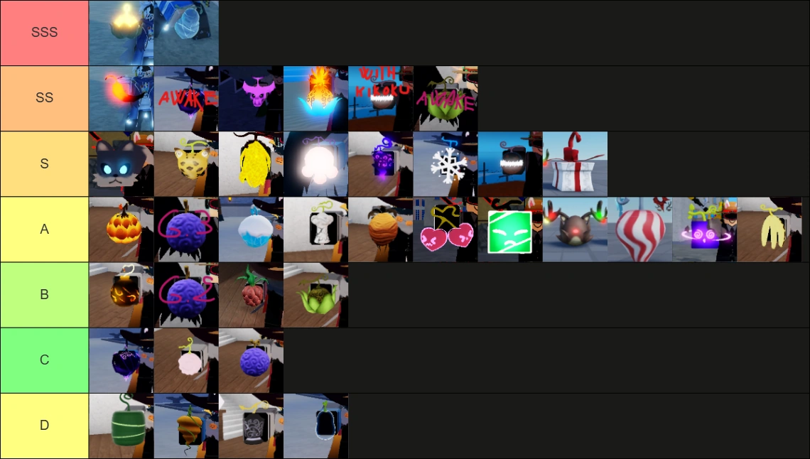 Tier List | Master Pirate Wiki | Fandom