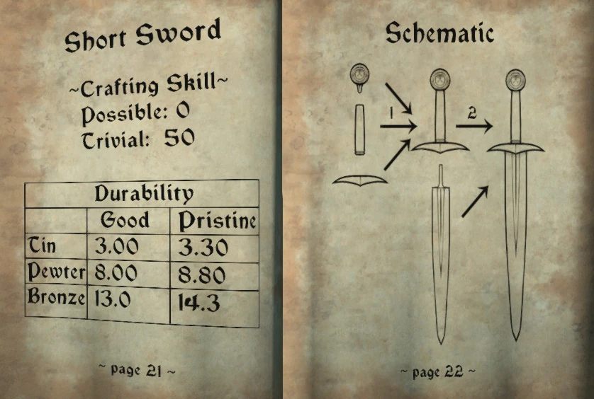 Blades - Official Master Bladesmith Wiki