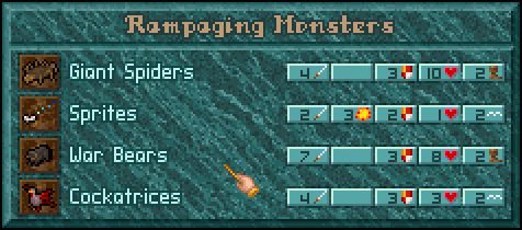 Rampaging Monster | Master of Magic Wiki | Fandom