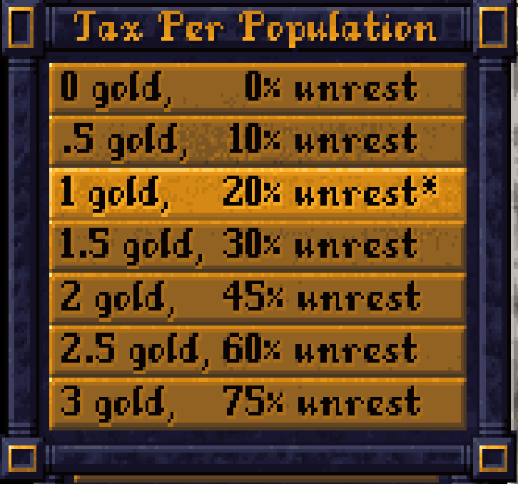 Tax Rate | Master of Magic Wiki | Fandom