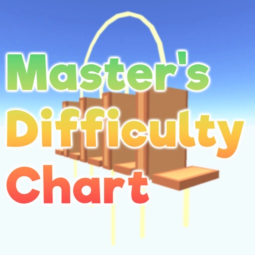 Hard | Master’s DCO Wiki | Fandom