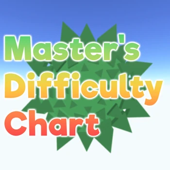 Master’s Difficulty Chart Obby | Master’s DCO Wiki | Fandom