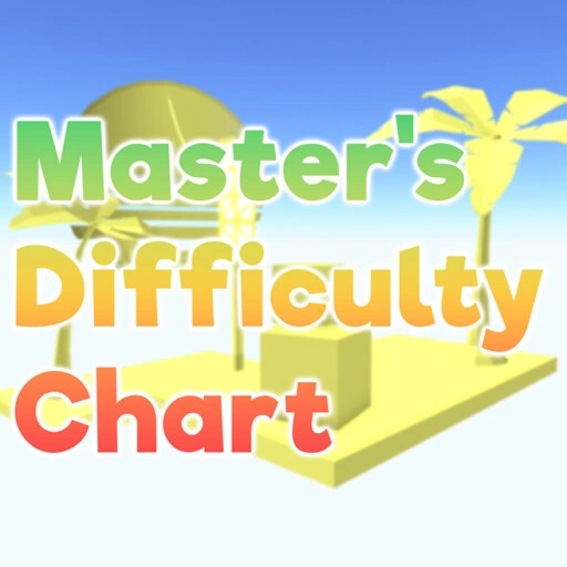 Medium | Master’s DCO Wiki | Fandom