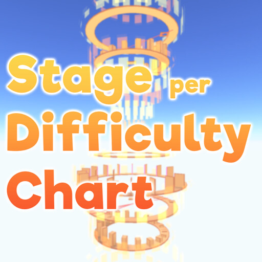 Stage Per Difficulty Chart Obby | Master’s DCO Wiki | Fandom Stage Per Difficulty Chart Obby | Master’s DCO Wiki | Fandom