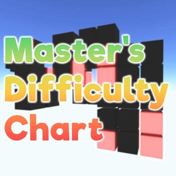 Master’s Difficulty Chart Obby | Master’s DCO Wiki | Fandom