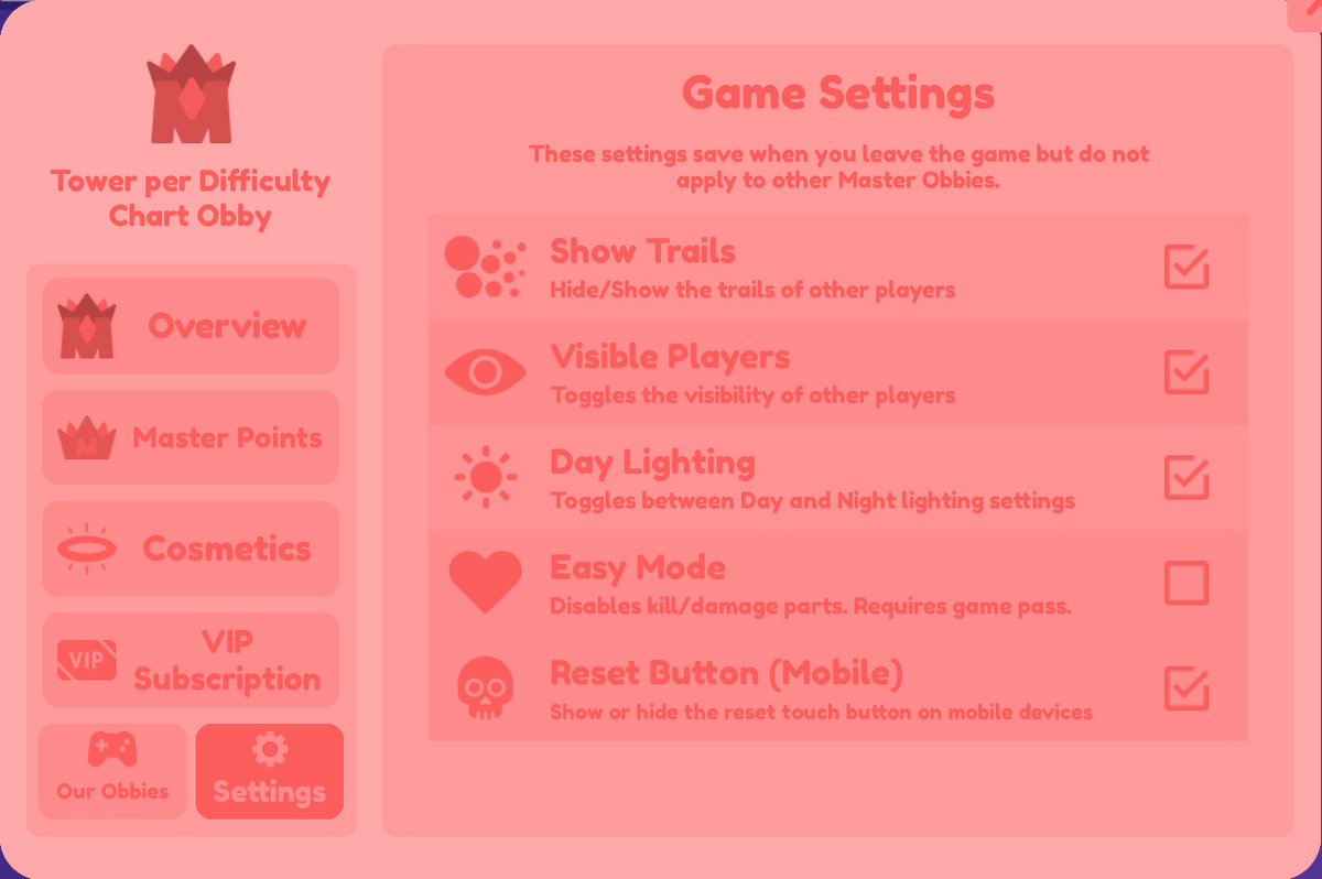 Red Gui Masters Dco Wiki Fandom