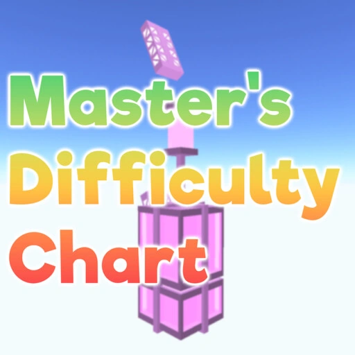 Insane | Master’s DCO Wiki | Fandom