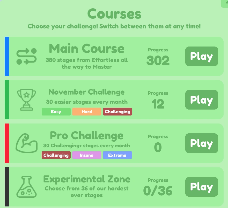 Courses | Master’s DCO Wiki | Fandom