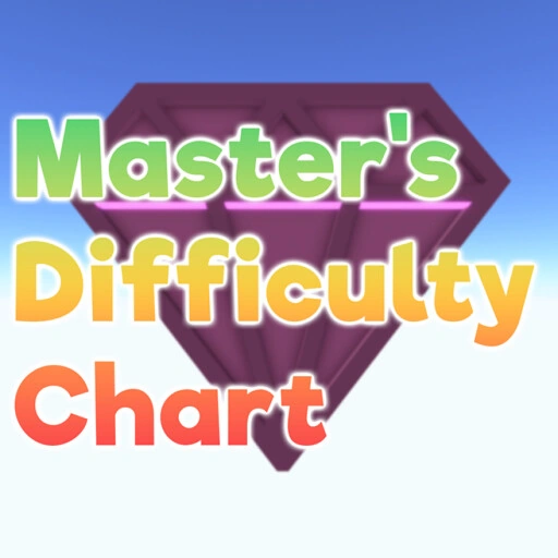 Diamond | Master’s DCO Wiki | Fandom