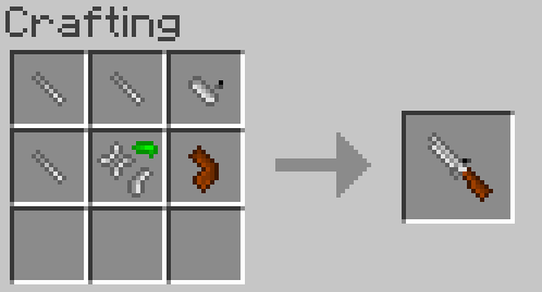 Double Barreled Flintlock Rifle | Matchlock Guns Mod Wiki | Fandom