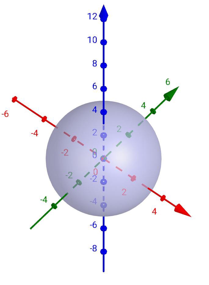5.55 | Wiki Matemáticas Aplicadas III 2022 | Fandom 5.55 | Wiki Matemáticas Aplicadas III 2022 | Fandom