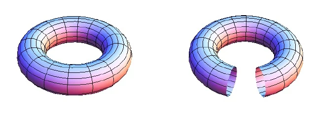 Torus | Matematika Wiki | Fandom