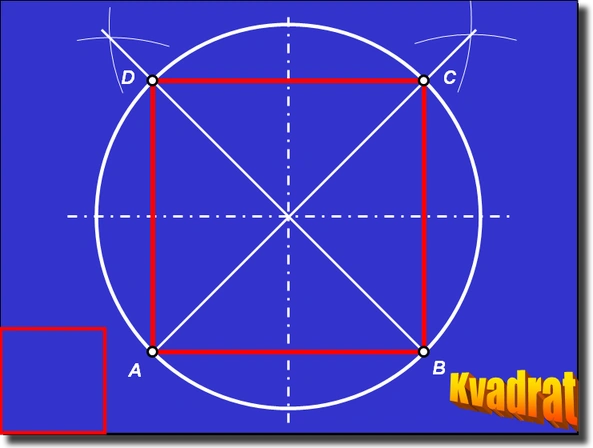 Kvadrat | Matematika Wiki | Fandom