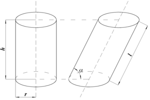 Valjak | Matematika Wiki | Fandom