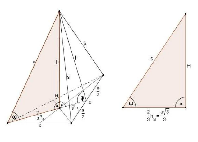 Piramida | Matematika Wiki | Fandom