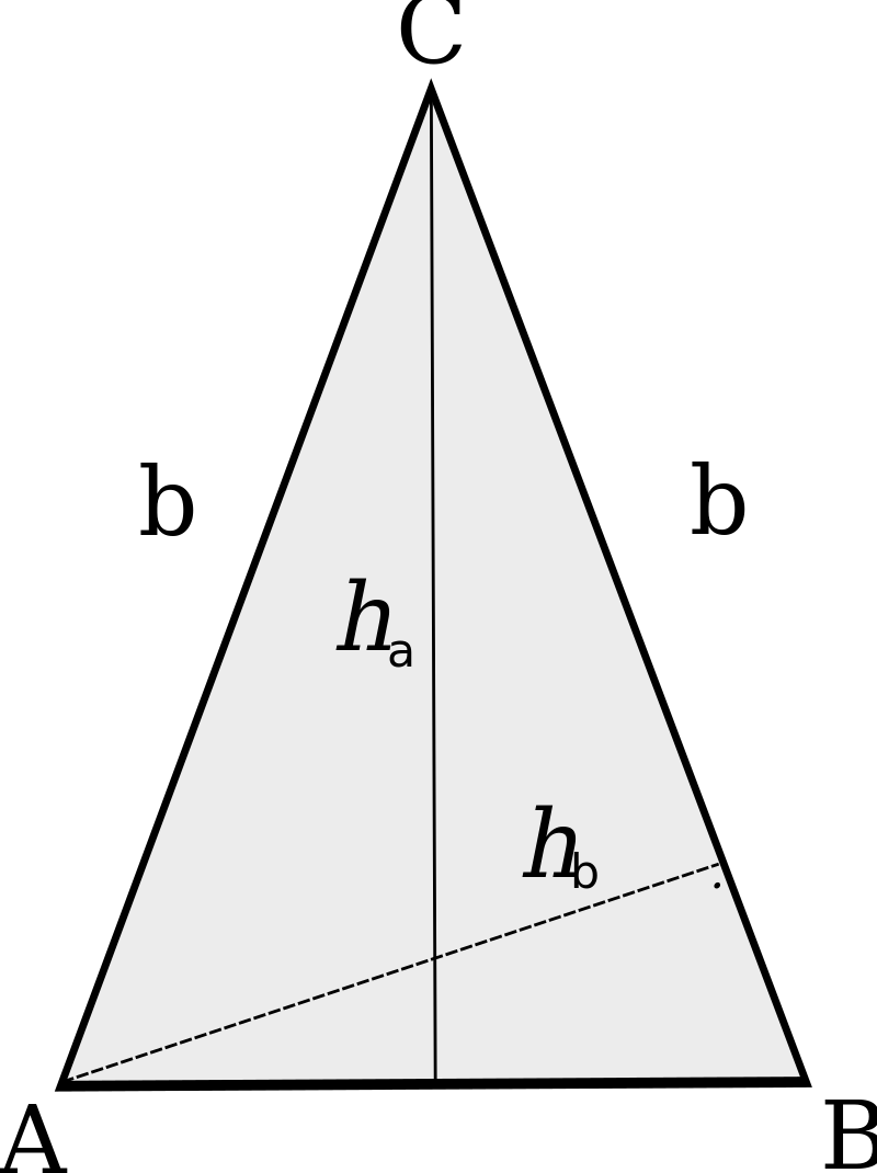 Jednakokraki trougao | Matematika Wiki | Fandom