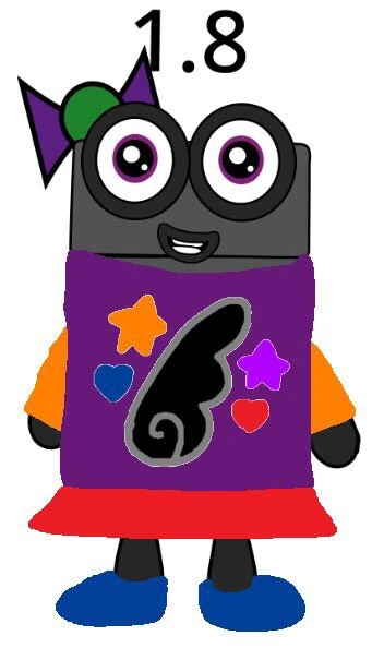 Math Blocks/Characters/Fanon | Math Blocks Wiki | Fandom