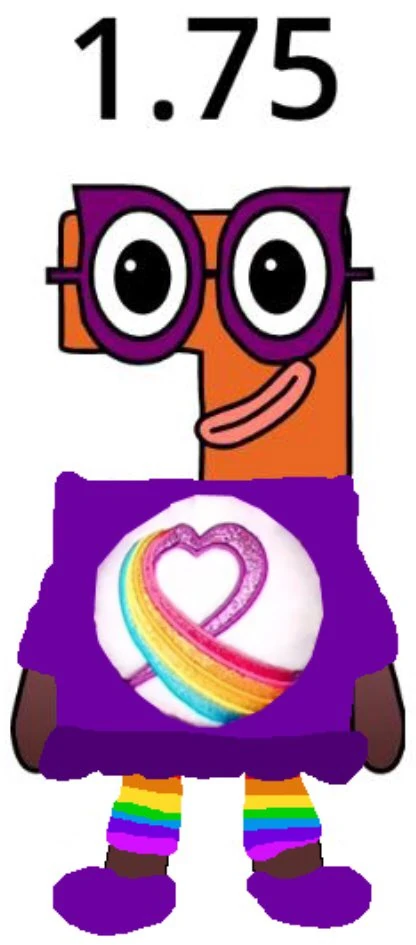 Bitri | Math Blocks Wiki | Fandom