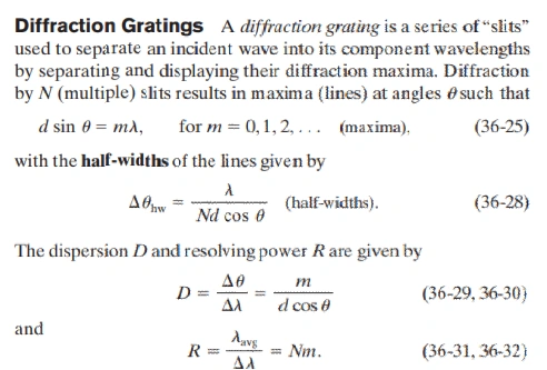 Diffraction gratings | Math index Wiki | Fandom