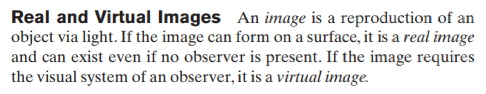 Real and virtual images | Math index Wiki | Fandom
