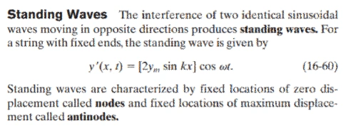 Standing waves | Math index Wiki | Fandom
