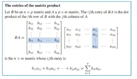 The entries of a matrix product | Math index Wiki | Fandom
