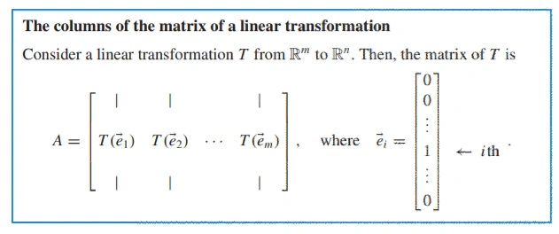 The columns of a matrix of a linear transformation | Math index Wiki ...