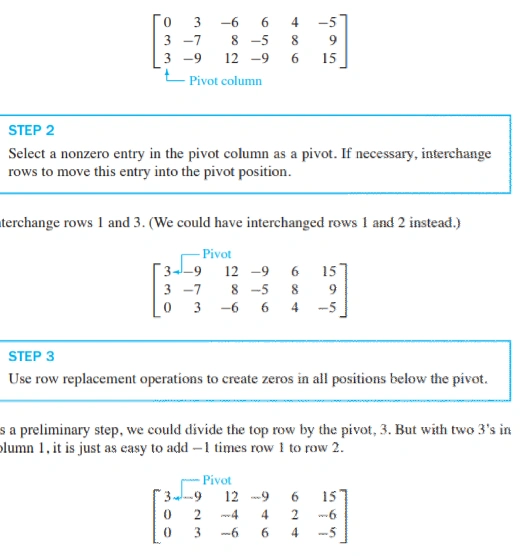 The row reduction algorithm | Math index Wiki | Fandom