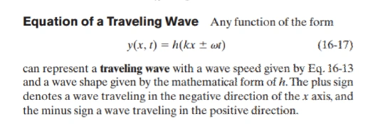 Equation of a traveling wave | Math index Wiki | Fandom