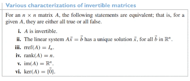 Characterizations of invertible matrices | Math index Wiki | Fandom