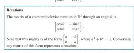 Rotations | Math index Wiki | Fandom
