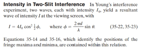 Intensity in two slit interference | Math index Wiki | Fandom