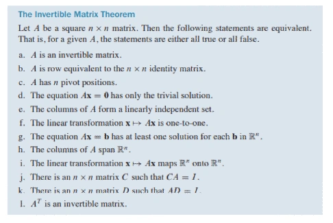 The invertible matrix theorem | Math index Wiki | Fandom
