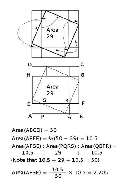 Gougu Problem | Math & Physics Problems Wikia | Fandom