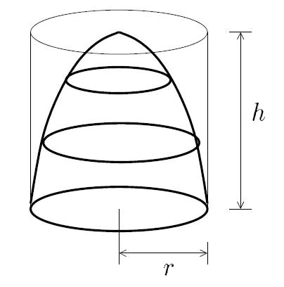 Volume of the Paraboloid | Math & Physics Problems Wikia | Fandom