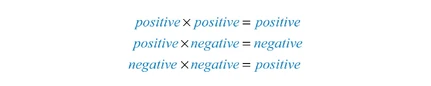 Product of Two Negative Numbers | Math & Physics Problems Wikia | Fandom
