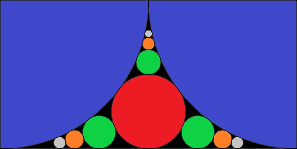 Revival of Sangaku 3 | Math & Physics Problems Wikia | Fandom