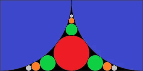 Revival of Sangaku 3 | Math & Physics Problems Wikia | Fandom